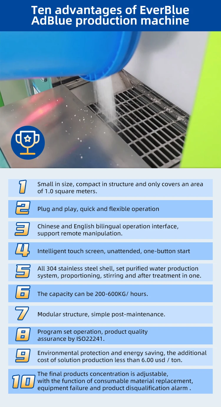 Aqueous Urea Solution/aus32/adblue Production Machine 500litres/hour ...