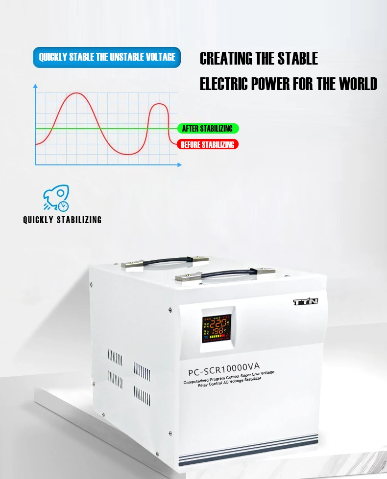 TTN AC Automatic Voltage Regulator 5000VA Stabilizer - OEM | Wholesale