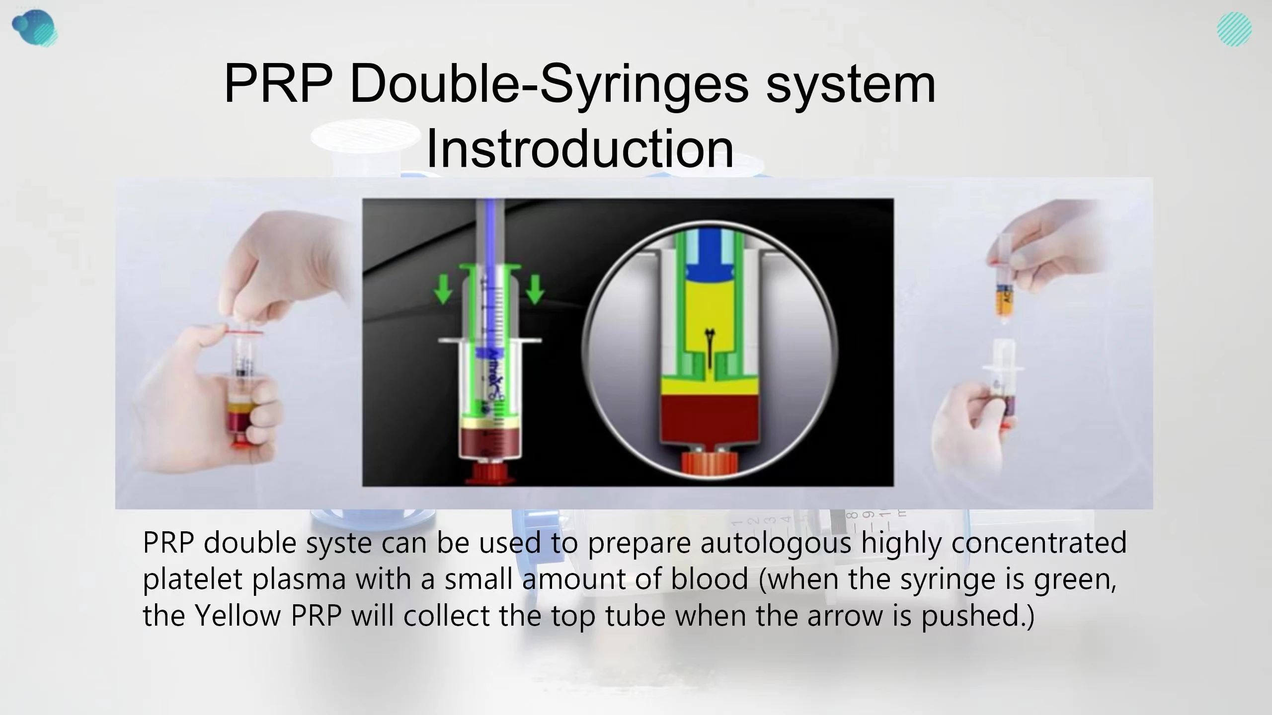 Platelet Rich Plasma Prp Double Syringe Kit,50ml Prp Kits Tabletop ...