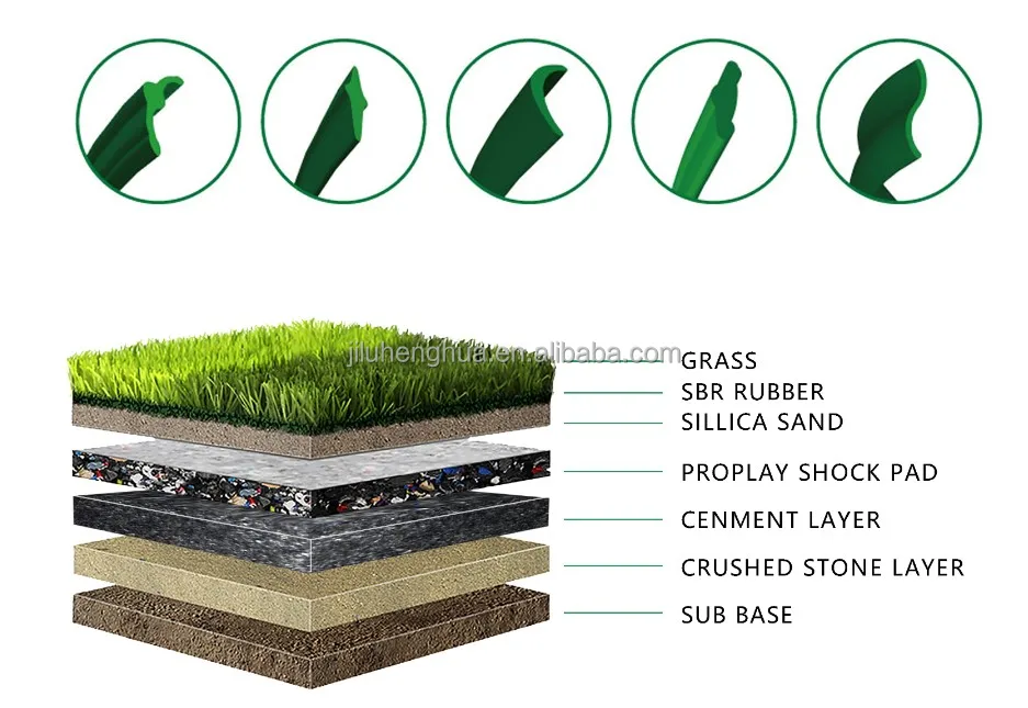 30mm Tall Artificial Pampas Grass Wedding Flowers Decoration Artificial Pampas Grass For Garden ...