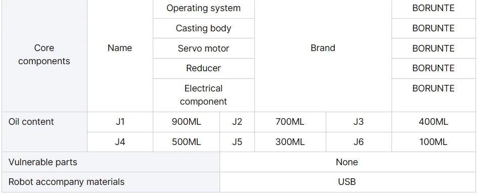 High Precision Cobot Robot Arm - 5kg for Lightweight Handling