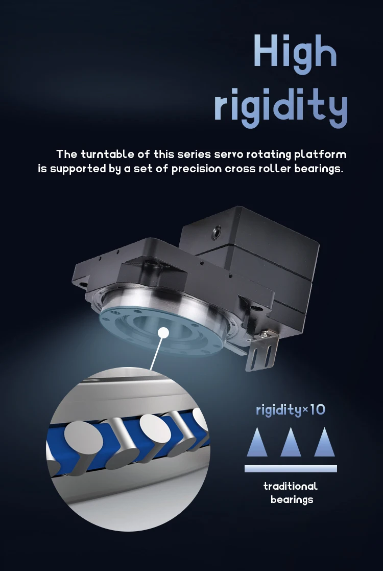 Hollow Turntable Rotary Positioning Platform Heavy-duty Hollow Rotating ...