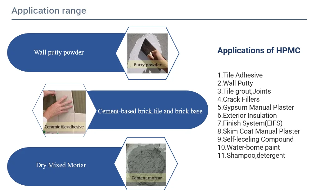 Matecel 200000 Viscosity High Water Retention Cellulose Construction ...