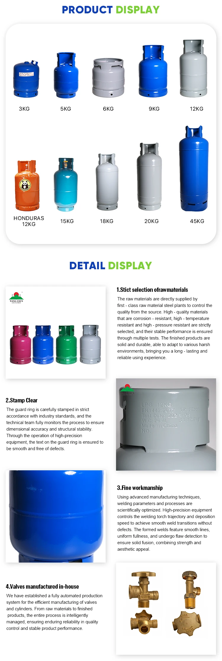 Low Pressure Glass Fiber Plastic LPG Composite Propane Tank Bottle for ...