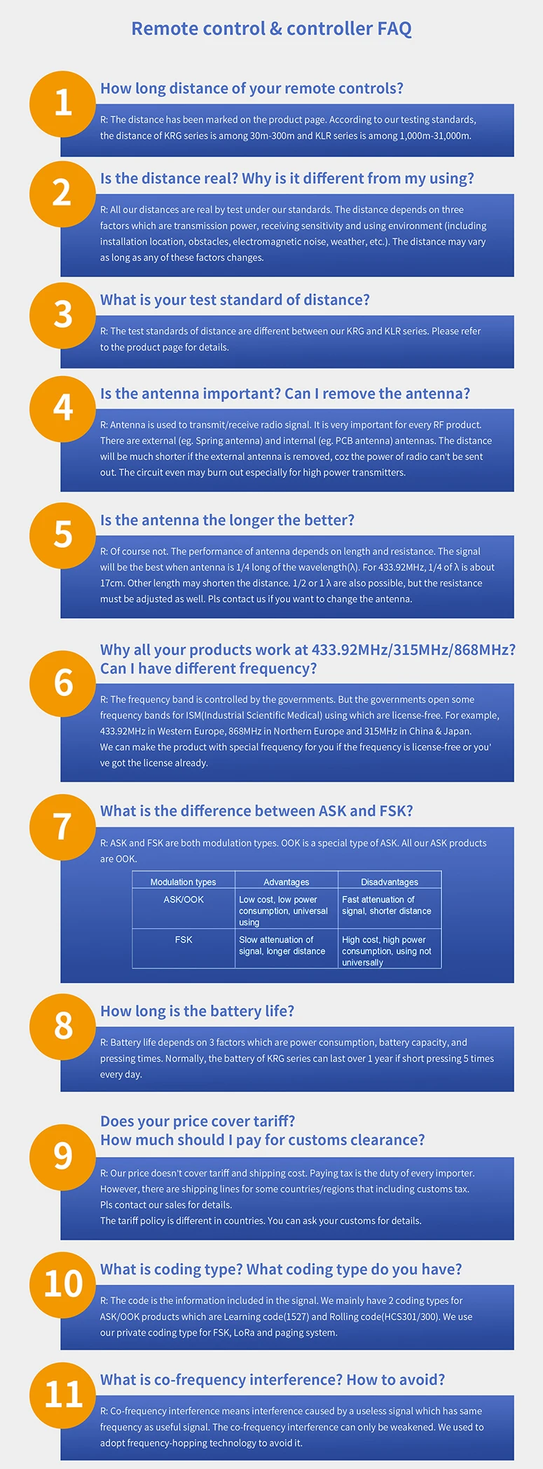 Long Distance Lora Remote Control 15km Remote Control Rechargeable ...
