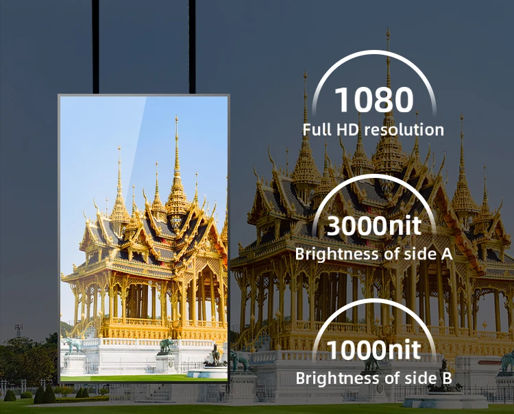55 Inch Indoor 3000 Nits Cloud Management 4K UHD Display
