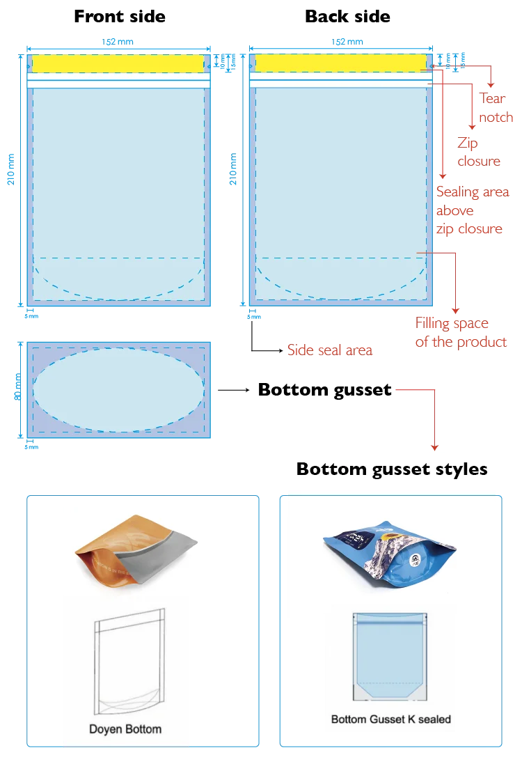 Custom Printed Matte Spot Uv Resealable Zipper Pouch Plastic Dried ...