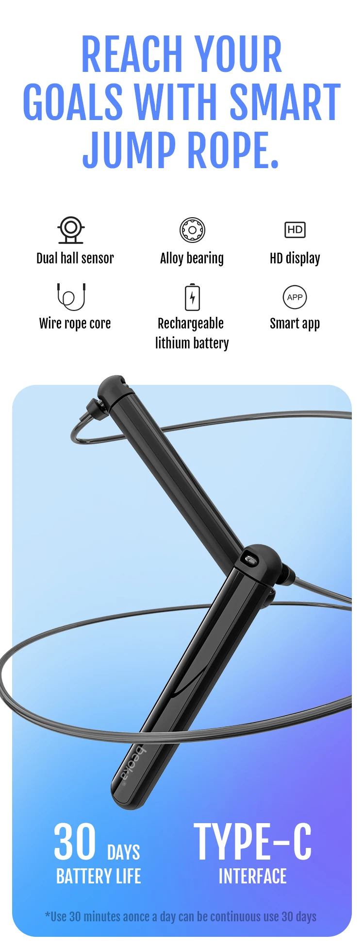 Cordless Electronic Skipping Rope Long Handle Wireless Digital Display ...