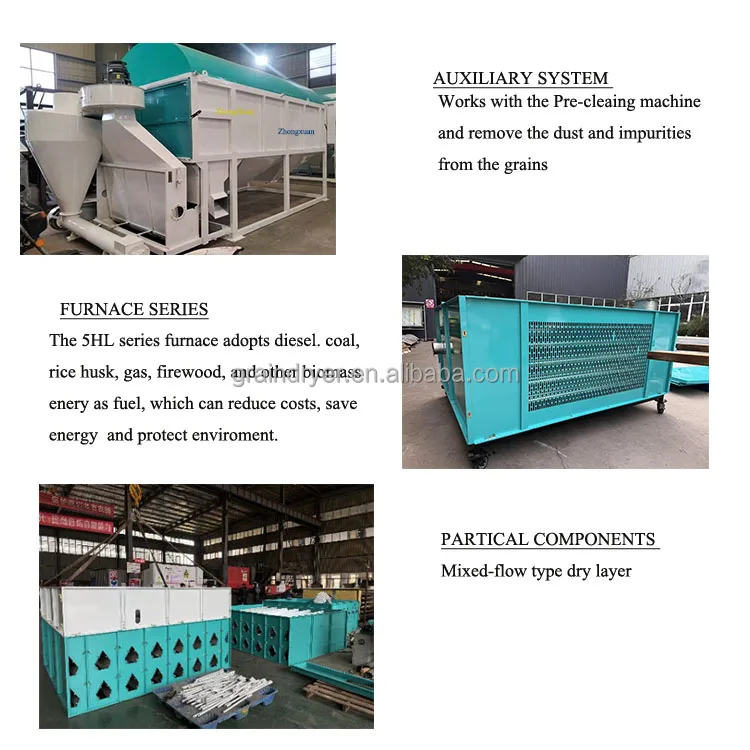 Agriculture 20t/batch Parboiled Rice Dryer - Multi-Functional Grain ...