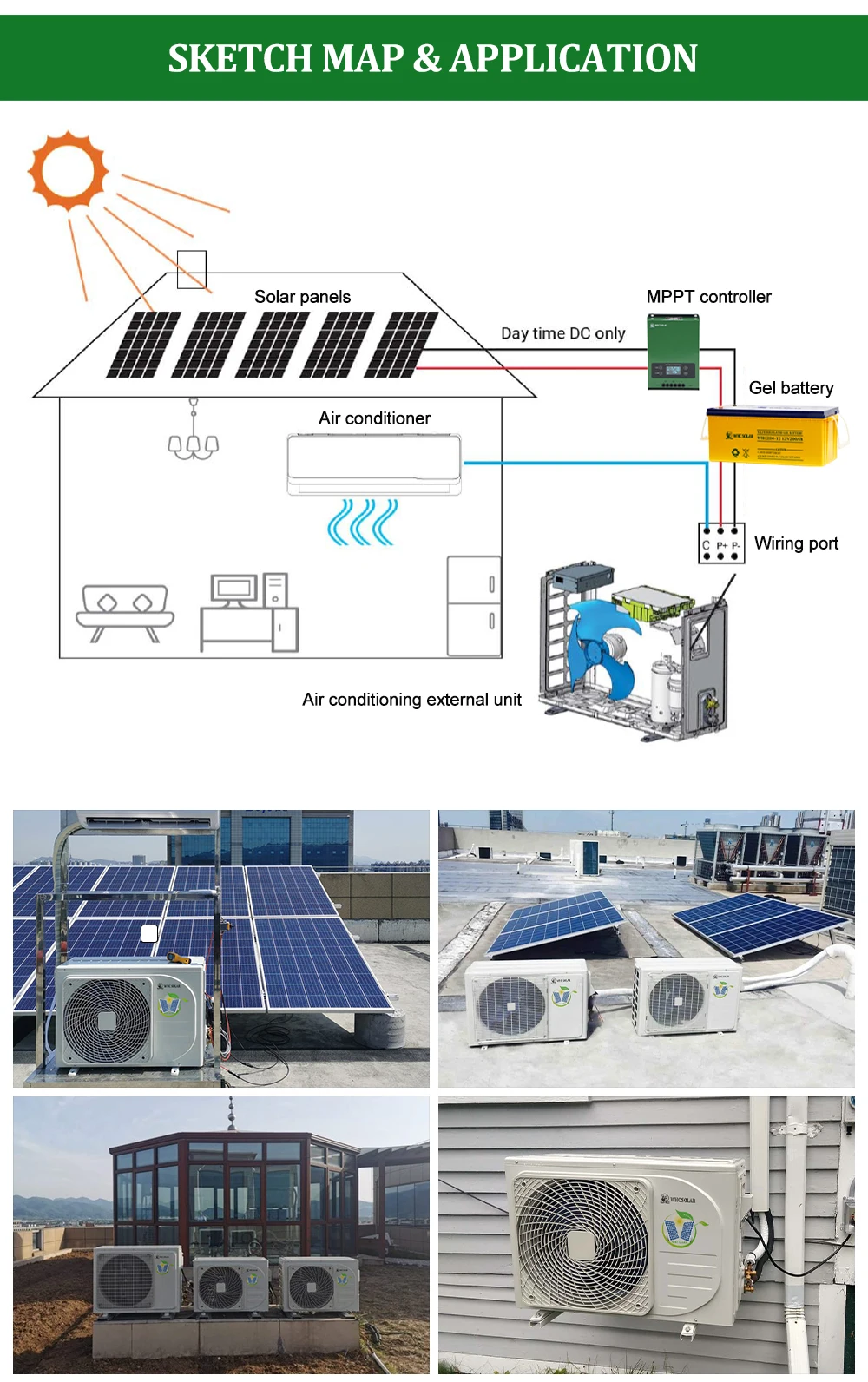 Solar Powered Air Conditioner - Efficient Cooling Solutions