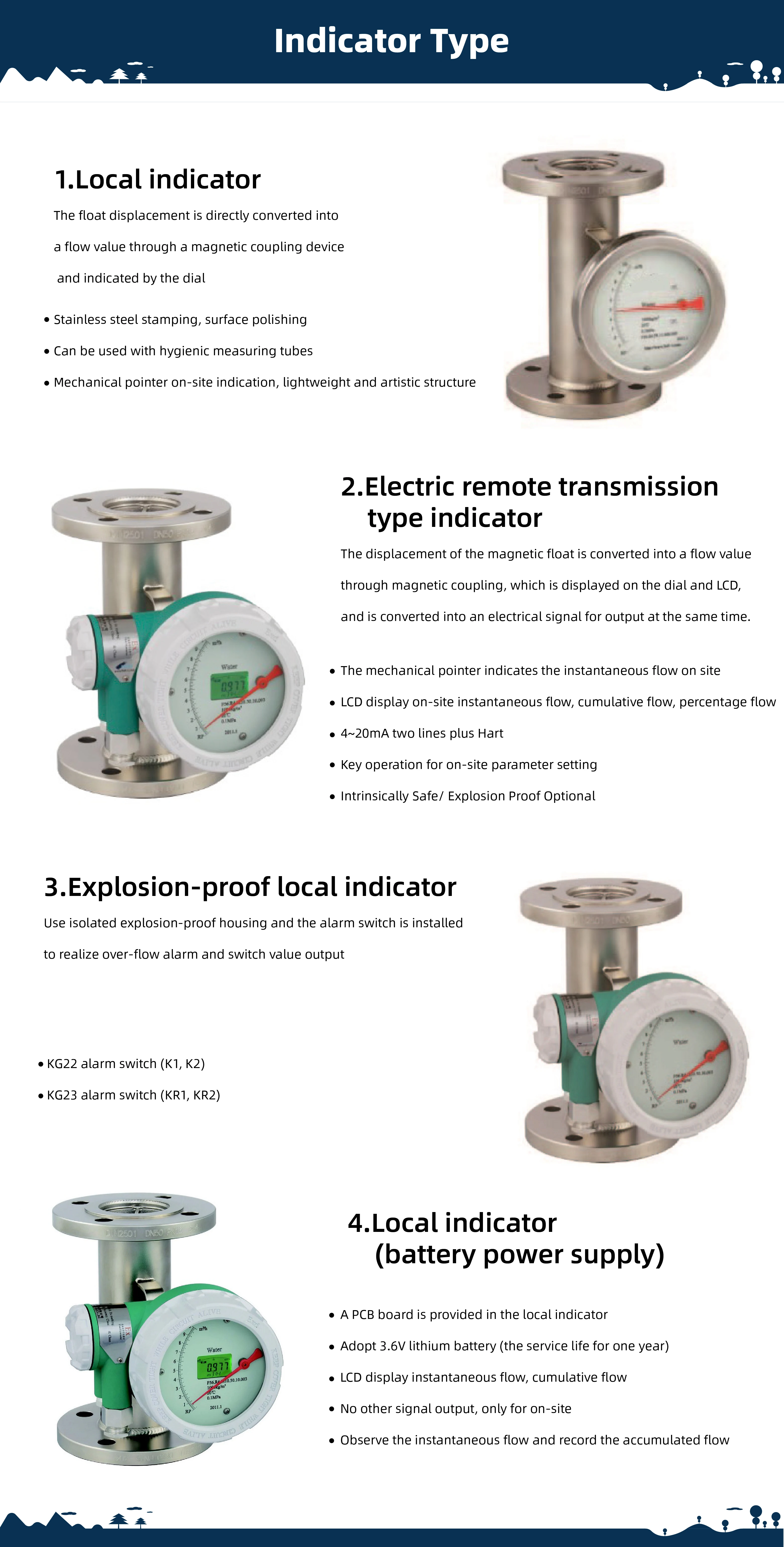 Metal Tube Variable Area Flowmeters Flow Meter Liquid Vapor Gas ...