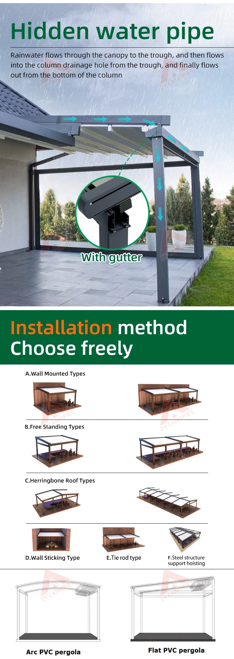 Outdoor Motorized Pergola - Retractable PVC Roof with LED