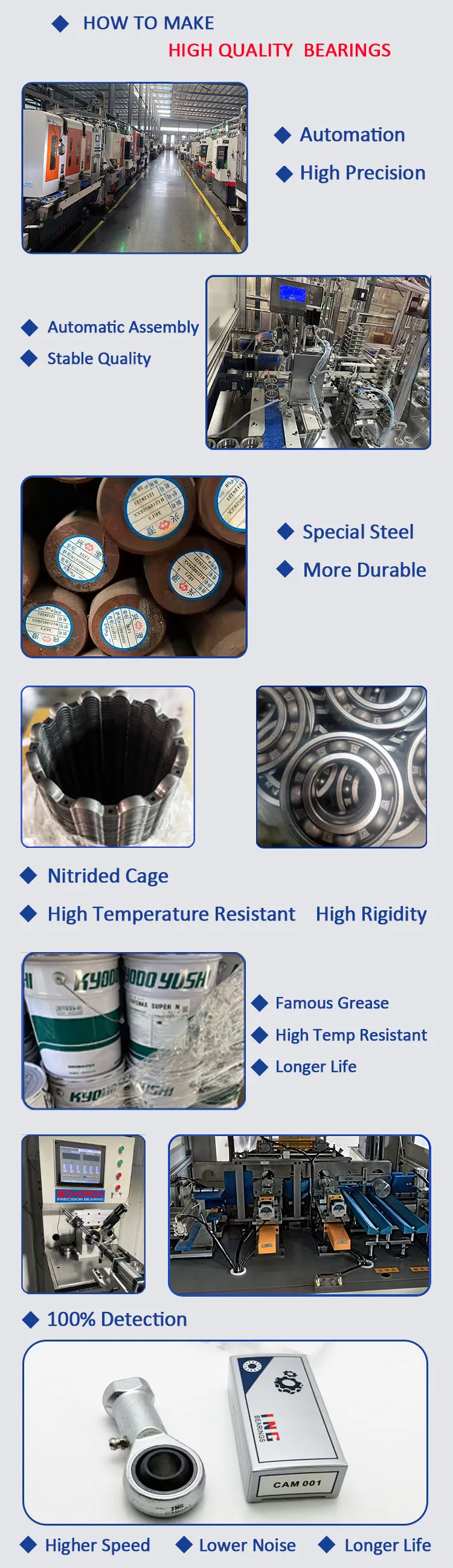 12mm Phs12ec Rod End Bearing Right Hand And Left Hand Pos12ec - Buy ...