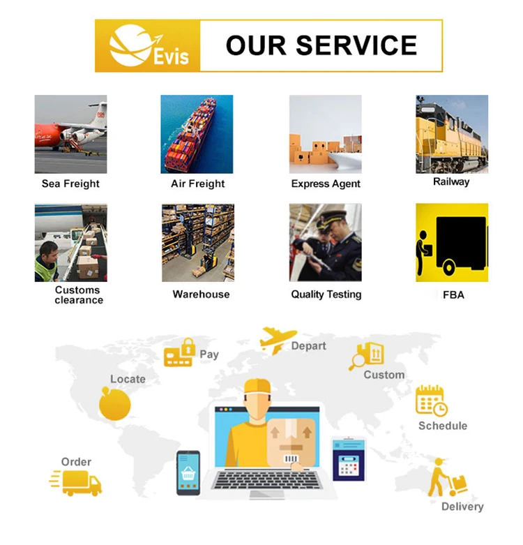 Agent Logistic Third Party Logistics For Dropship Flete Aereo Shipping ...