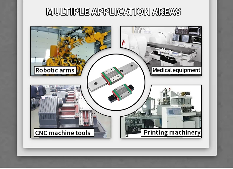 Linear Guides MGN & MGW7 Series Models 7C 7H 9C 9H 12C 12H 15C 15H ...