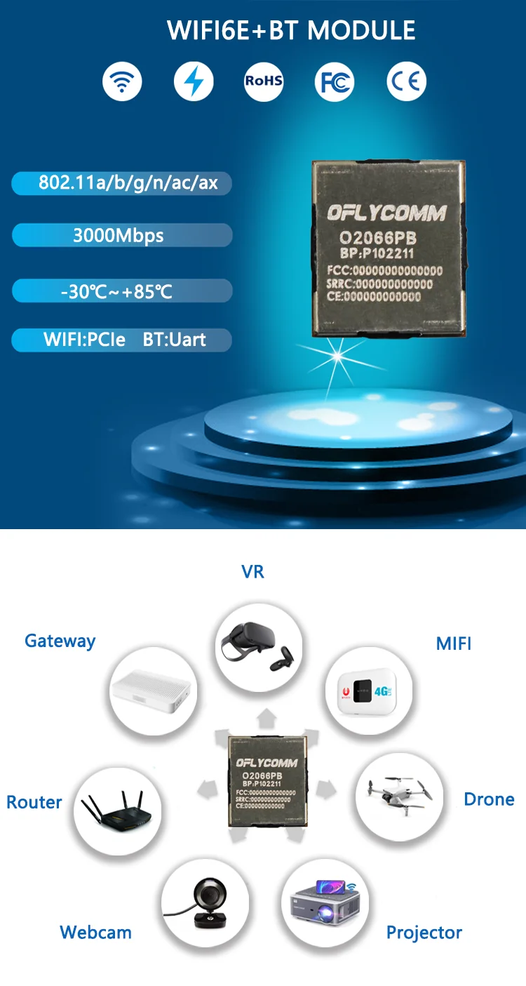 Qualcomm Atheros Wcn6856 2x2 Mu-mimo 6ghz Max 15dbm Per Chain Wifi 6e ...