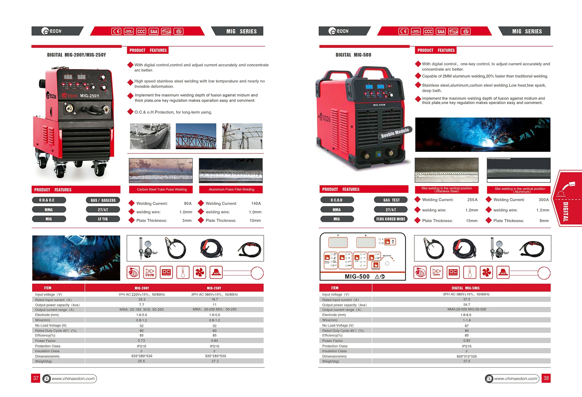EDON Welding Machine Catalogue - MMA, MIG, TIG, Plasma Cutter