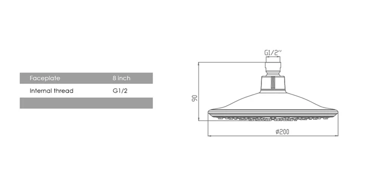 Jomoo 8" High Pressure Rainfall Shower Head Large Round Rain Showerhead Waterfall Full Body ...