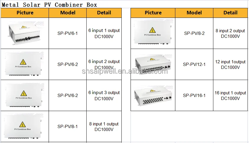 Pv Array Combiner Box 1 In 1 Out Dc1000v Combiner Box For Solar Panel Plastic Solar Power Box ...
