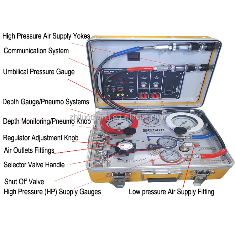 Attrezzatura Subacquea Professionale - Diving Gear for Sale