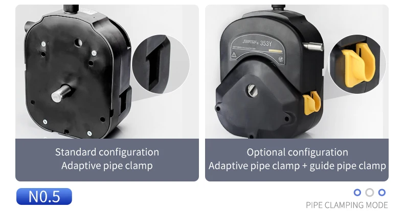 JIHPUMP Easy Load Pump Head 353Y - 12l/min Dual Pump Heads