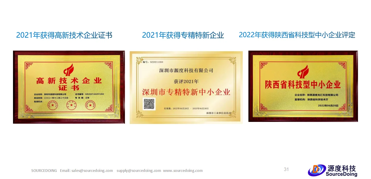 Tx1550nm Rx1310nm with ST LC Connector BOSA Module for FTTH