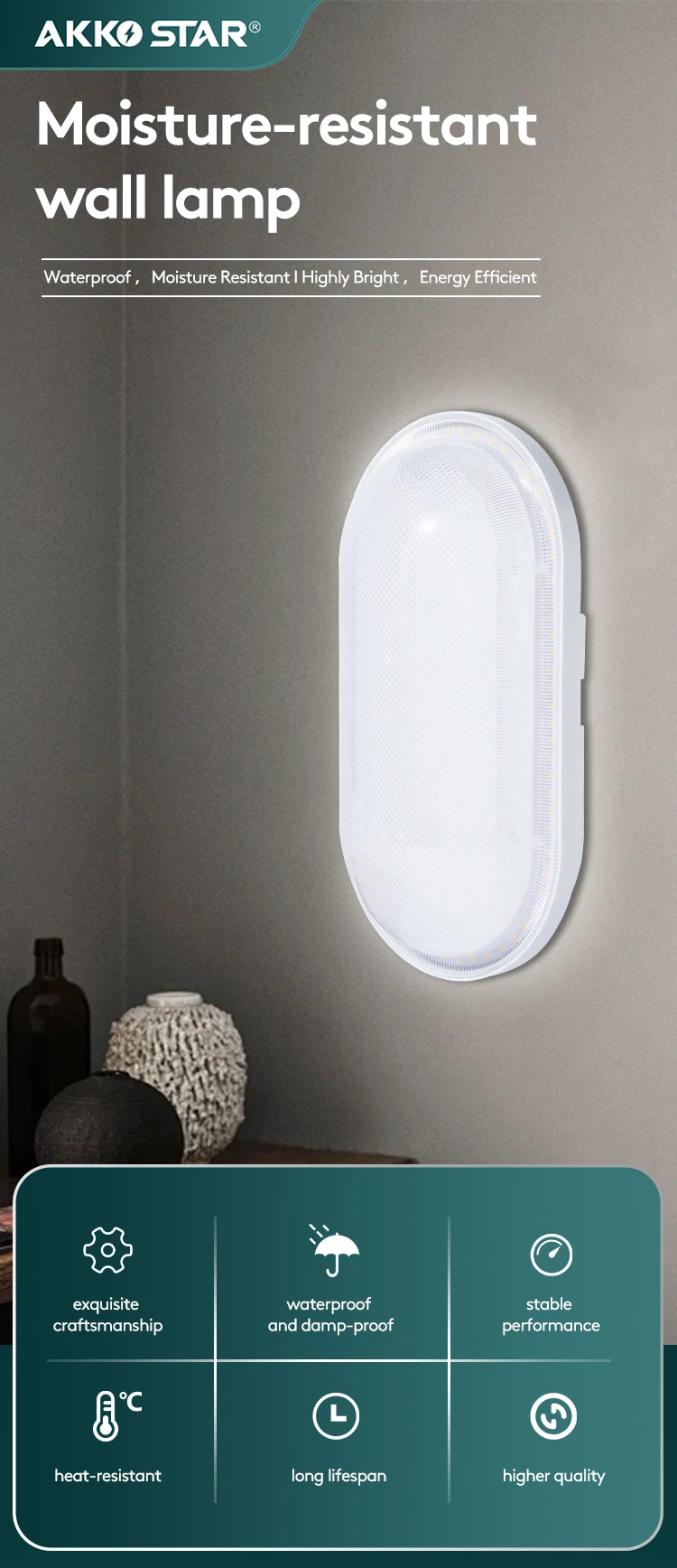 Akko Star Fixture Led 20w Wall Lamp And Moisture-proof Lamps 6500k ...