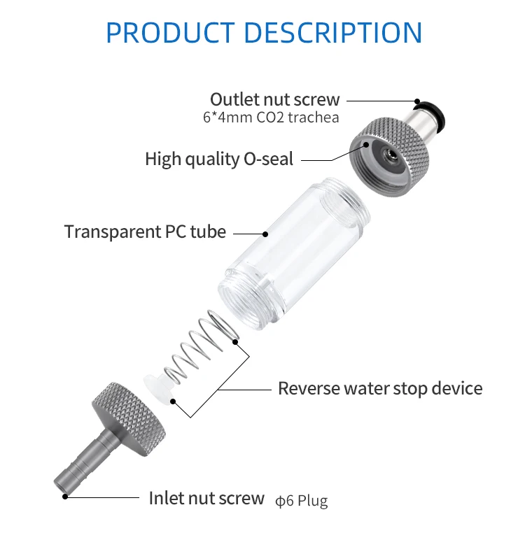 Wholesale Carbon Dioxide Equipment CO2 Bubble Counter Quick Plug Timing ...