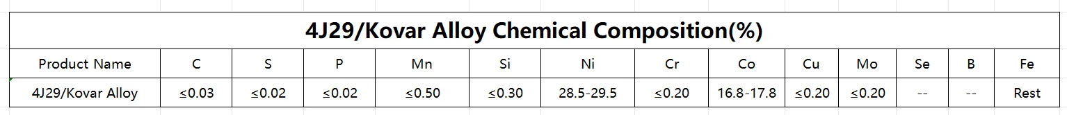 Factory Price Precision Nickel Alloy Bar Feni4j36 Round Bar Kovar Rod ...