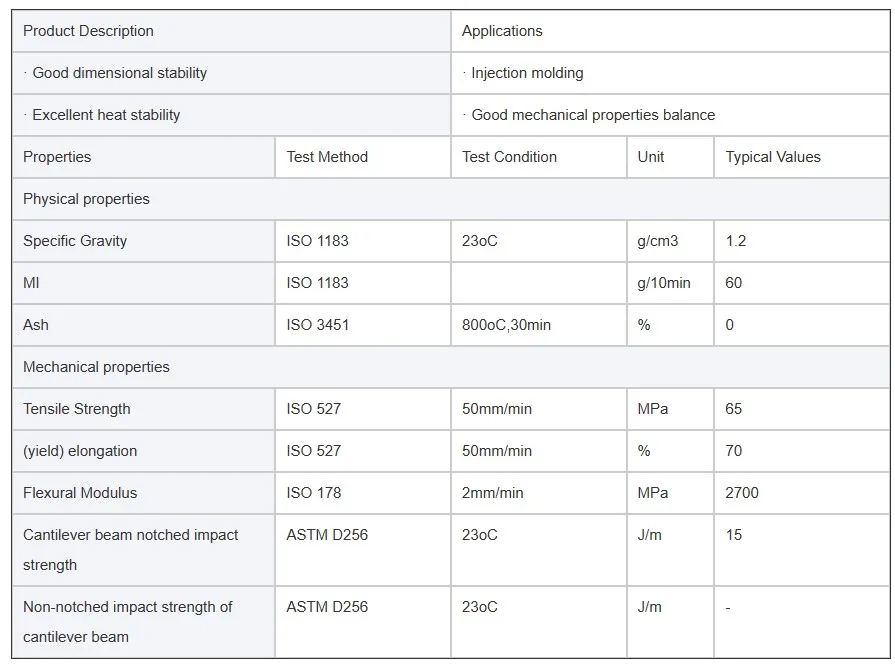 Injection Molding Grade Engineering Abs Pellets Manufacturer Virgin ...