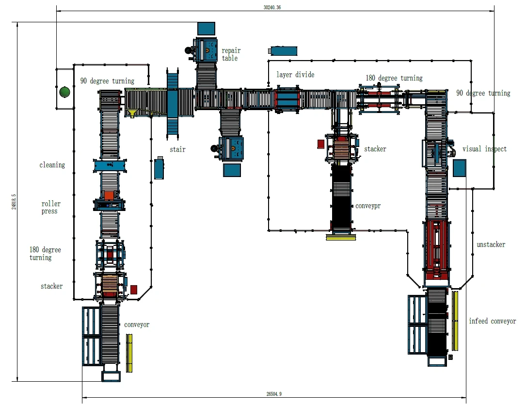 SF5000 Pallet Sorting Line - Efficient & Quality Solutions