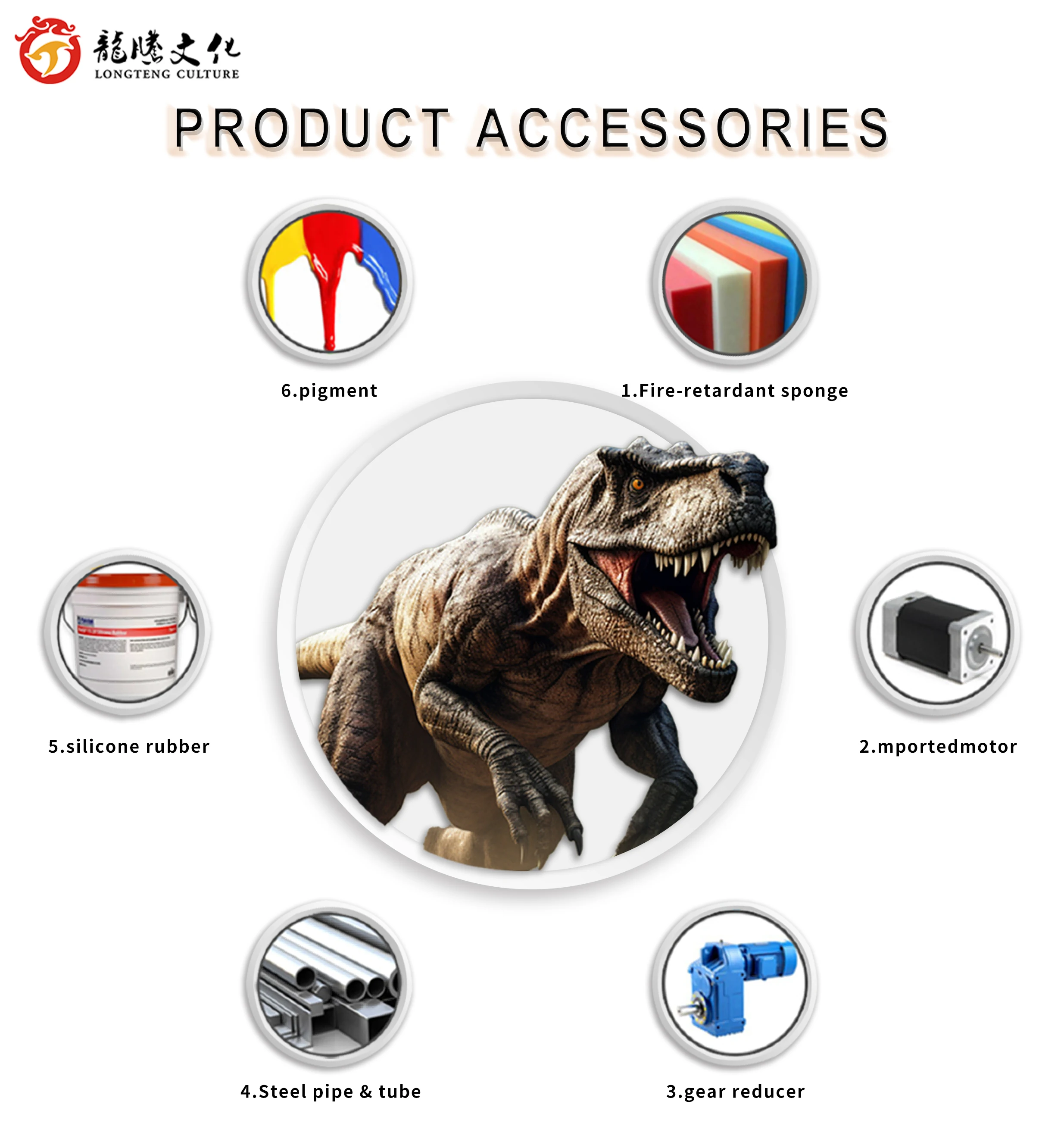 Life Sized Realistic Walking T Rex Animatronic Dinosaur