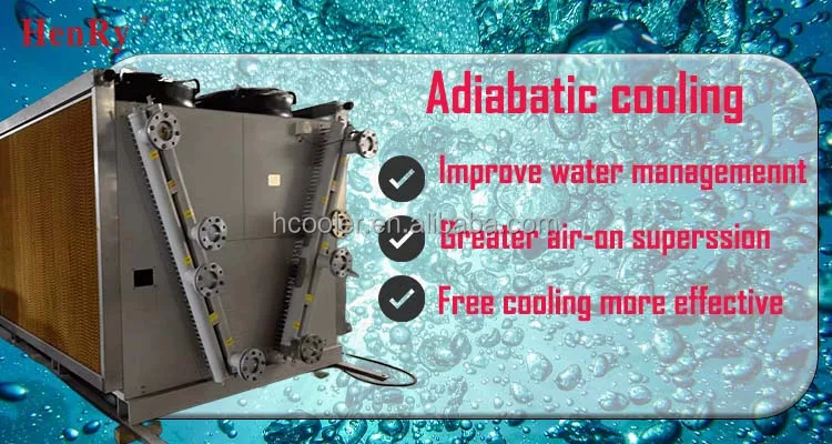 Adiabatic Cooling System Dry Coolers For Bc888 Dielectric Immersion Cooling Datacenter Rooftop ...