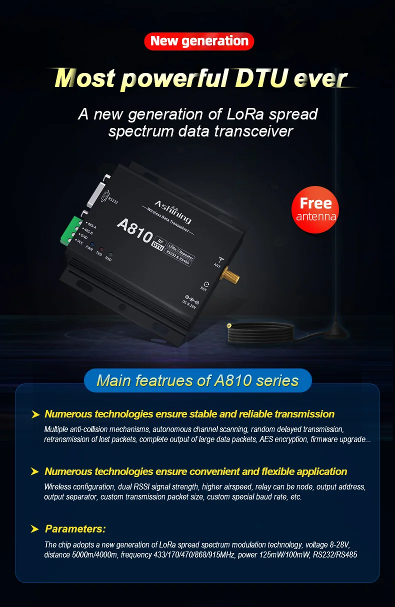 Lorawan 915mhz Wireless Modbus Rtu Electricity Meter 10km Long Range Rf ...