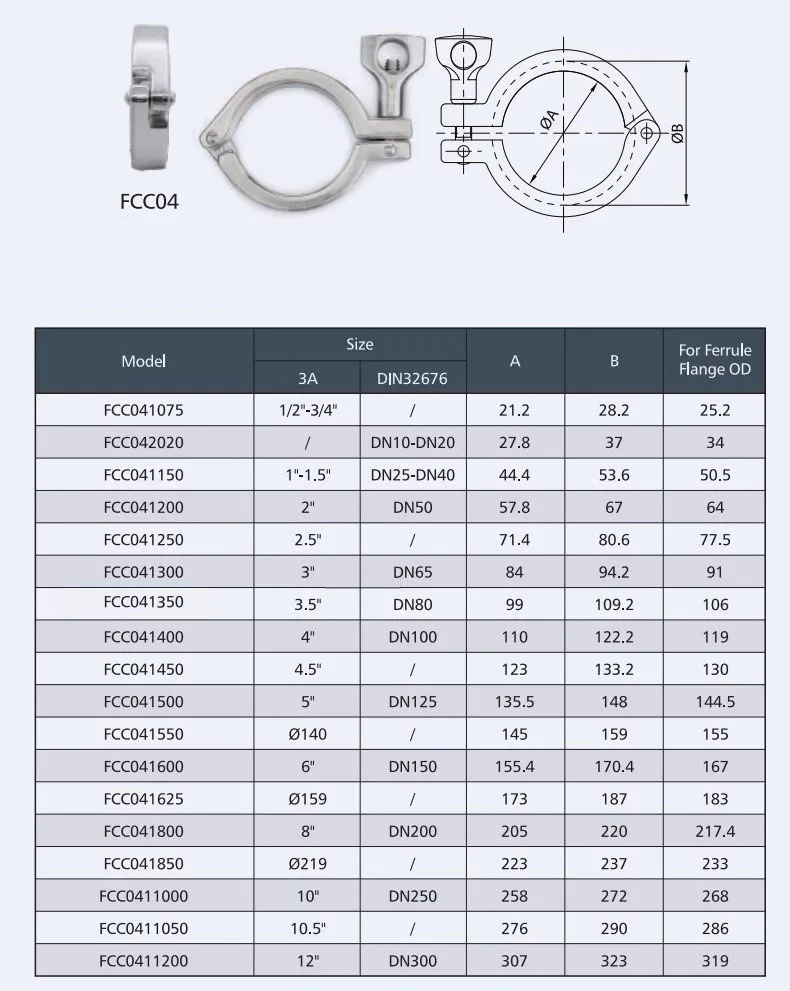 Stainless Steel SS304 Sanitary Fitting Tri Clamp Clamps