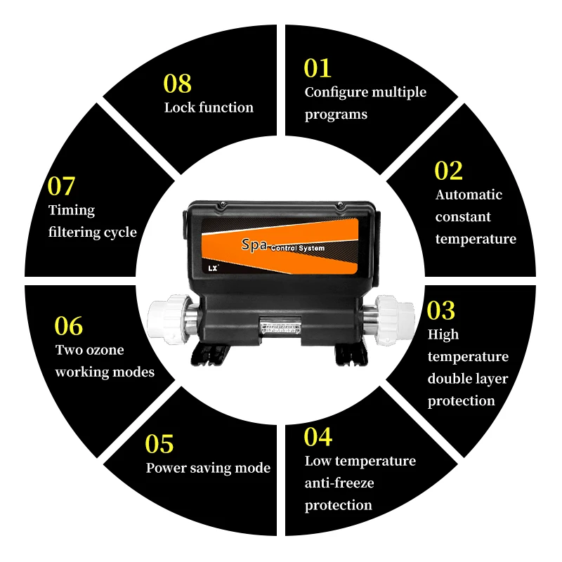 3KW Spa Control System with Panel 4 Pumps Smart Spa Controller