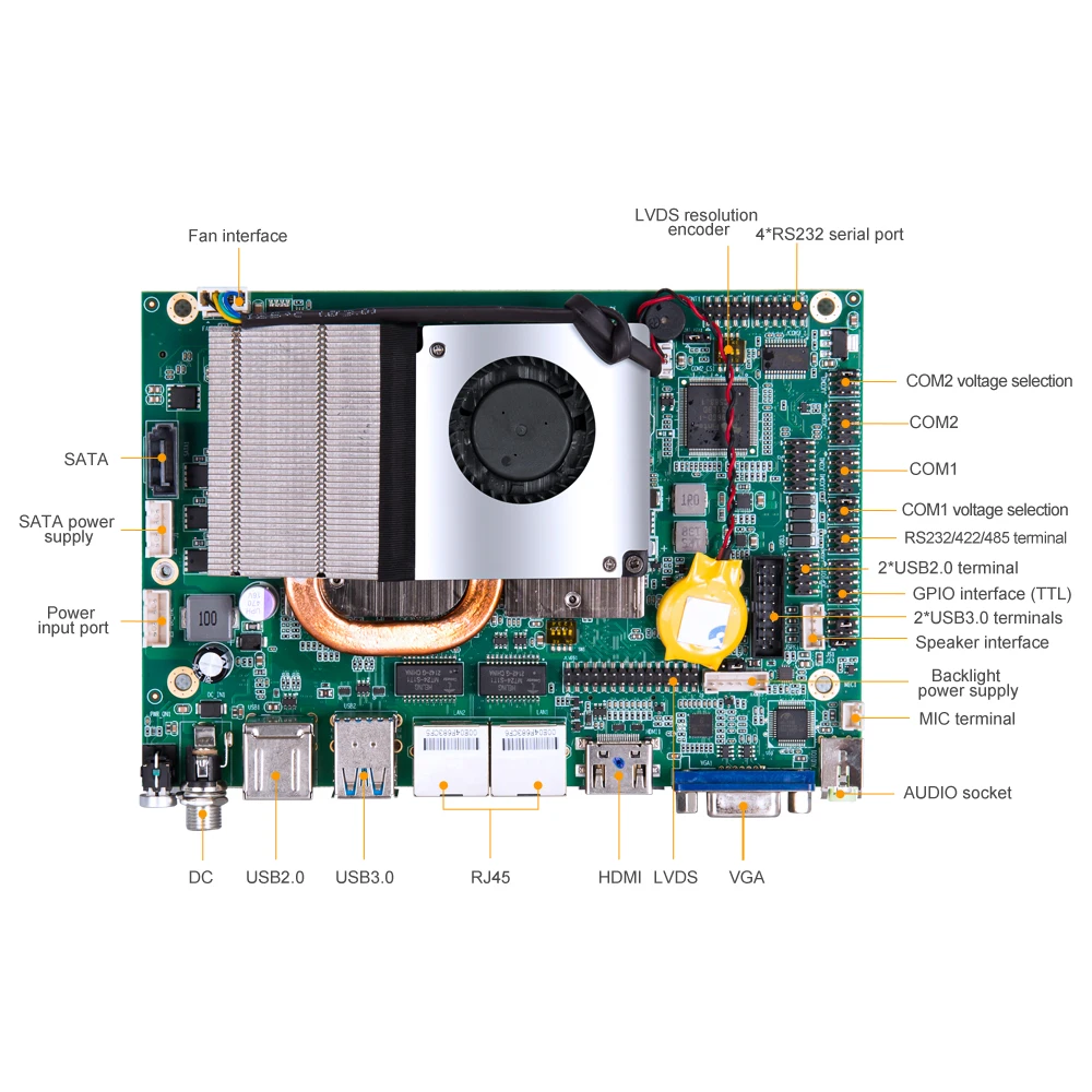 X86 System Module Board 24v Intel Core I3 I5 I7 4-12th Gen Processor ...