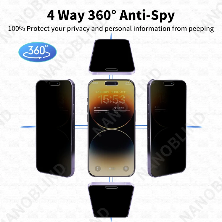 Nanoblind 360 Degree Privacy Screen Protanti Shock Sheet2.5d Guard 4 ...