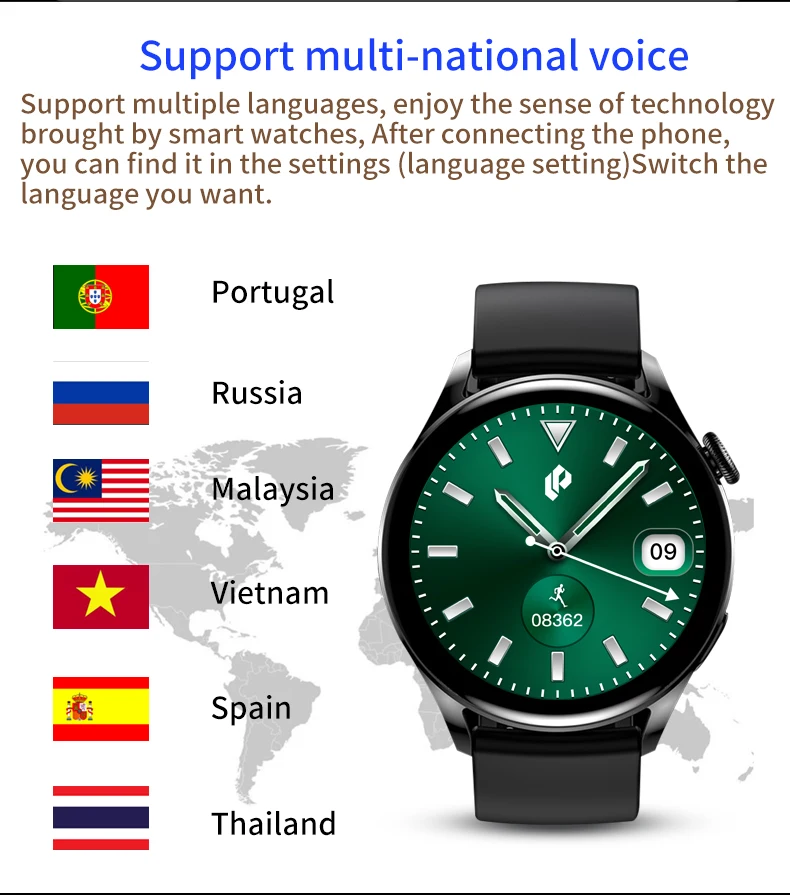 New Design Smartwatch Gen3 1.28inch Round Touch Screen Smart Watch ...