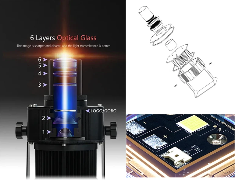 60W LED Gobo Projector - IP65 Decorative Lighting Solutions