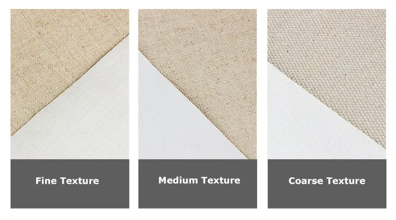 Matte Art Triple Primed Polycotton Painting Cotton Canvas Roll - Buy ...