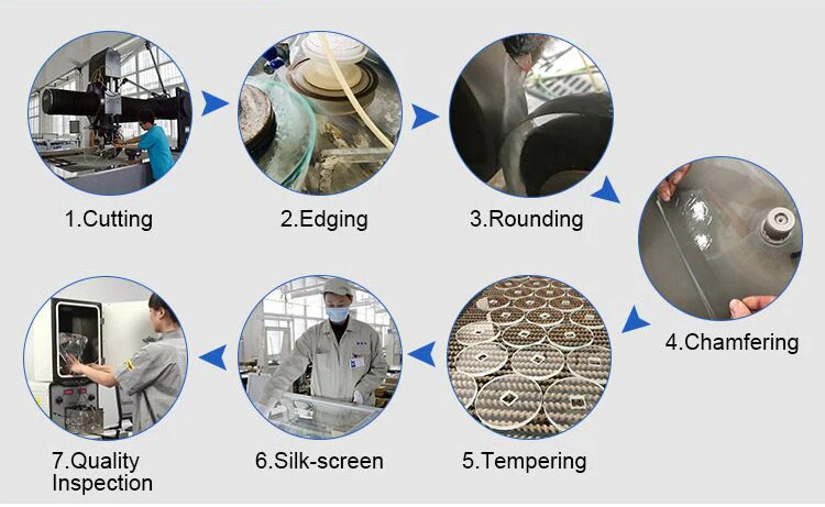 Din 7080 Tempered Borosilicate Circular Round Glass Sight Glass Disc ...