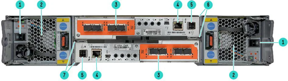 Hpe Msa 2060 16gb Fibre Channel Lff Storage R0q73b - Buy Hpe Msa,Hpe ...