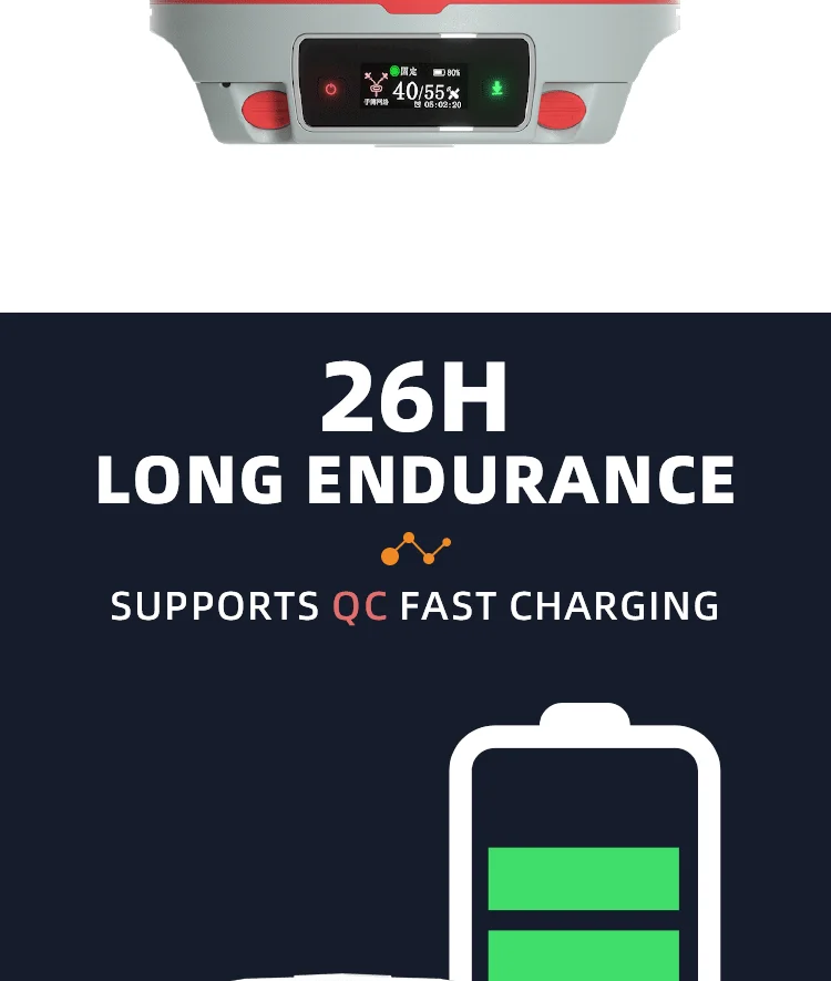 Sino Comnav Mars Pro Laser Rtk / Lu5 Laser Gnss Rtk Receiver Advanced Laser Gps With Date ...