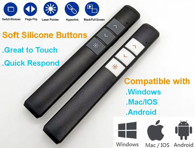 Rechargeable Wireless Presenter 2.4GHz Presentation Clicker Computer ...