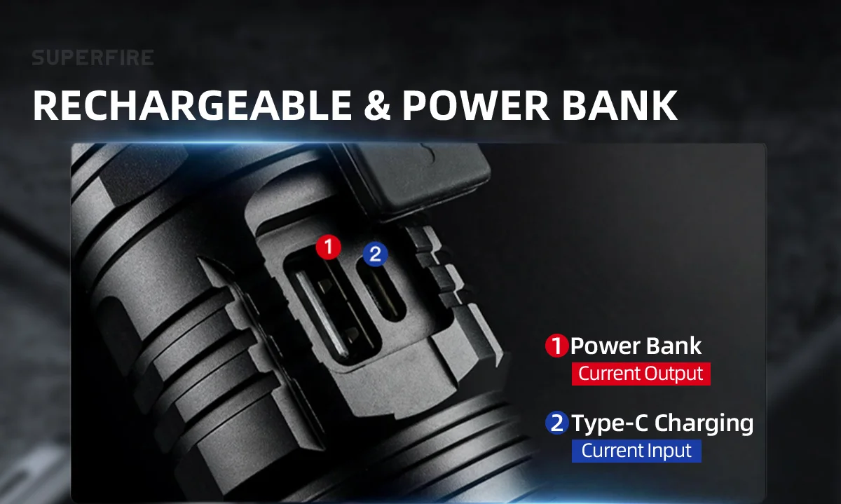 Emergency Flashlights - Super Bright Tactical & Rechargeable