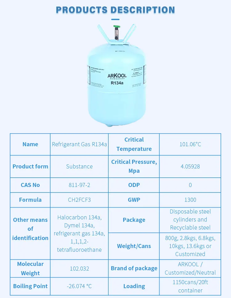 Refrigerant Gas R134A Price In Pakistan at Dane Figueroa blog