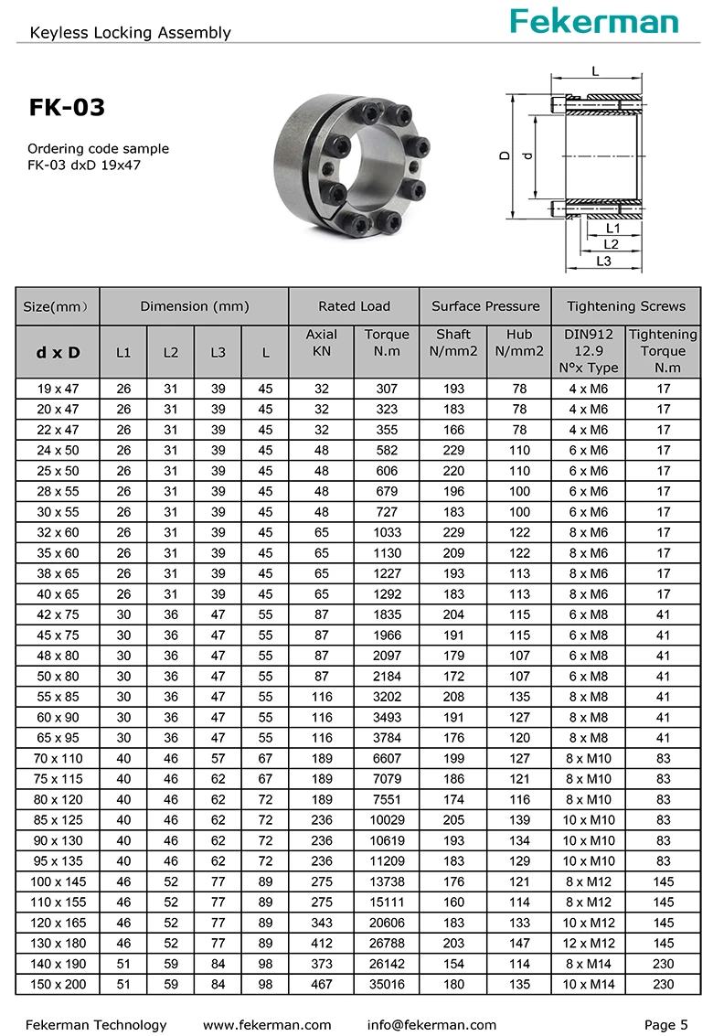 Shaft Locking Device Locking Assembly Locking Elements - Buy Locking ...
