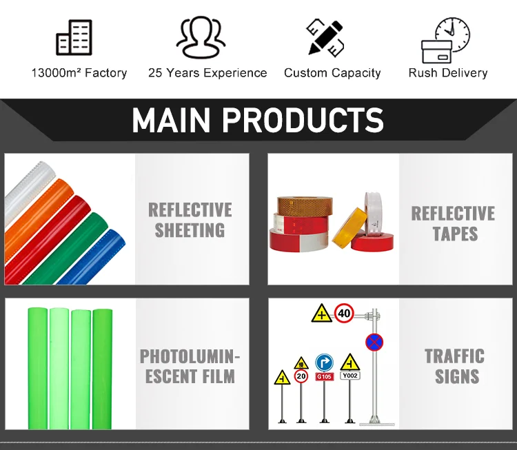 ASTM D4956 Type III Permanent Highway Road Sign Sticker Prismatic HIP ...