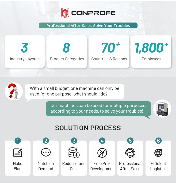 Customization 5-axis Cnc Ultrasonic Machine Tool For Large-scale ...